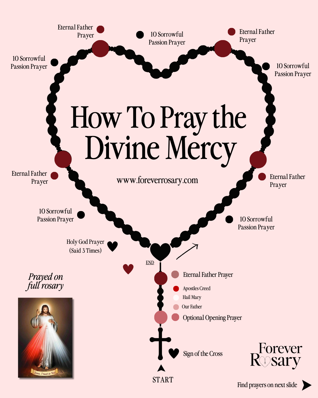 How to Pray the Divine Mercy Chaplet, Step-by-Step Catholic Guide ...